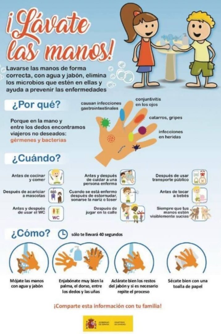 Recursos para explicar a los niños el coronavirus (COVID 19) e ideas ...